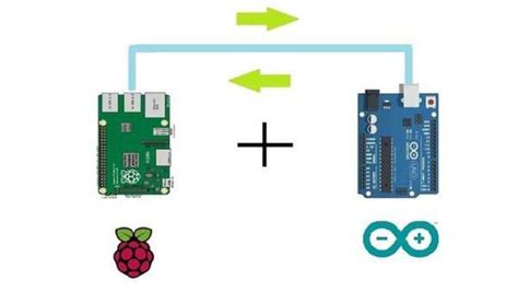 I2c Communication Between Arduino And Raspberry Pi Coursevox High
