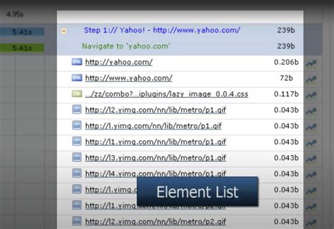 Optimizing Web Performance Understanding Waterfall Charts Dotcom Monitor Web Performance Blog