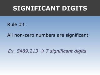 01 Significant Digits Ppt
