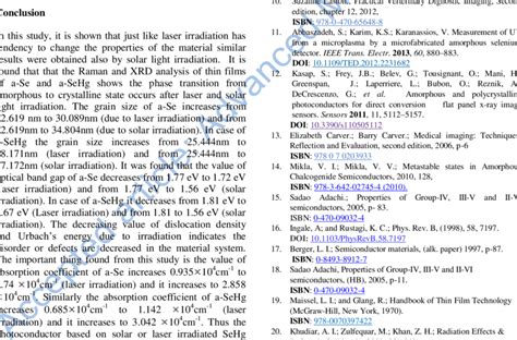 Shows The Variation Of Extinction Coefficient With Photon Energy Before