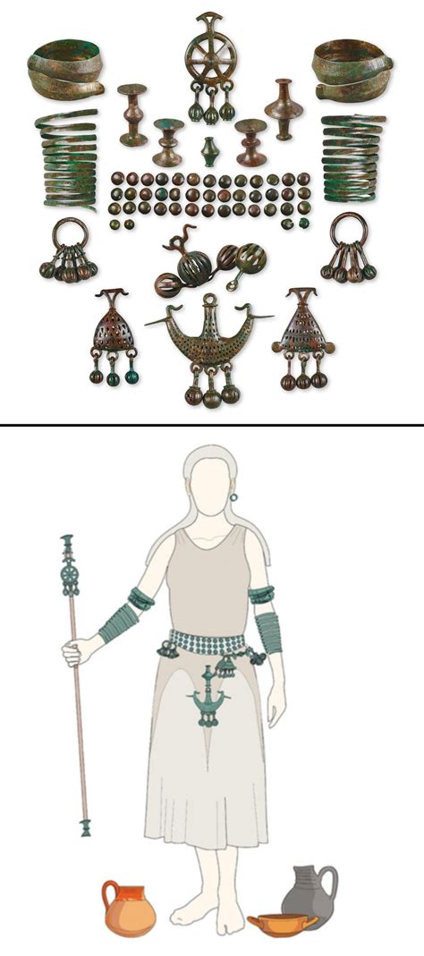 A Burial Assemblage With Bracelets Pendants Pendant Rattles Belt