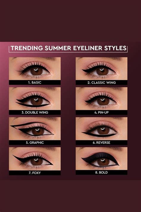 The Ultimate Eyeliner Fashion Vocabulary Artofit