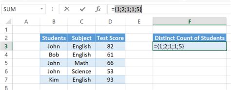 FREQUENCY Function Excel Create A Histogram