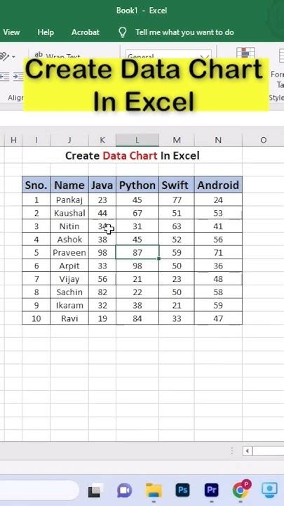 Create Data Chart In Excel Excel Advanceexcel Shorts Viralvideo