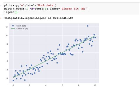 Astropython Blog Calling R From Inside A Jupyter Notebook