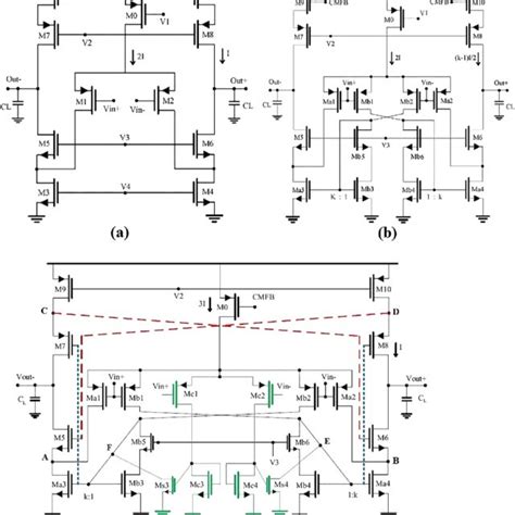 Conventional Op Amps A Folded Cascode B Rfc And C Aghaees Prfc