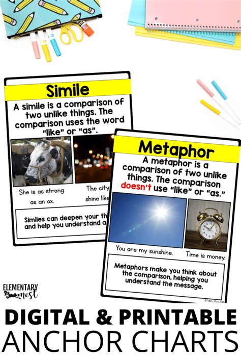 Similes And Metaphors Anchor Chart
