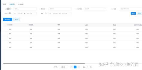 Element表格，动态列切换时高度会变化 知乎
