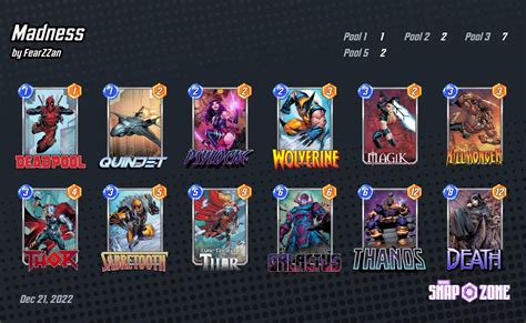 Madness Decks Marvel Snap Zone