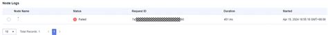 Managing Function Flowsconfiguring Function Flowsuser Guide