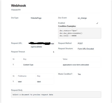 Webhook Not Emitting Any Eventlogs Erpnext Frappe Forum