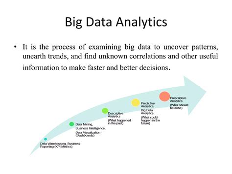 big data ppt pptx