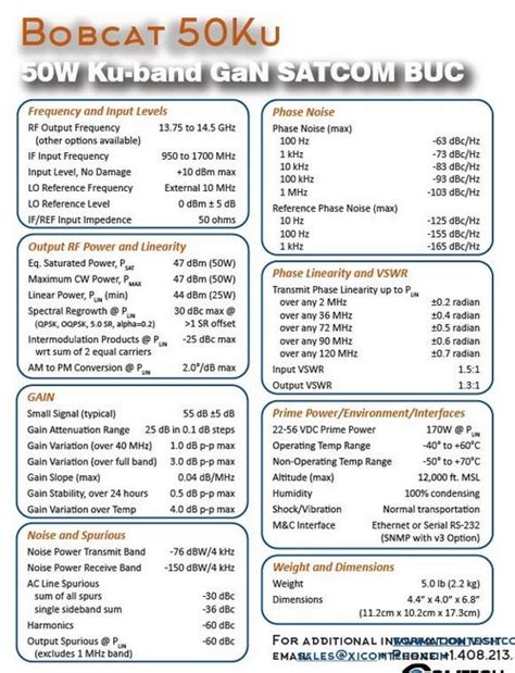 Comtech Bobcat 50w Ku Band Gan Satcom Block Upconverter Iktech Corporation