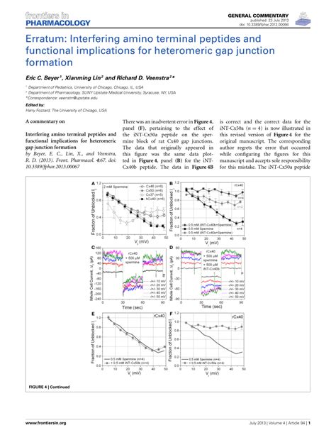 Pdf Erratum Interfering Amino Terminal Peptides And Functional Implications For Heteromeric