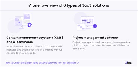 6 Types Of SaaS Software That Are Essential For Businesses Uitop
