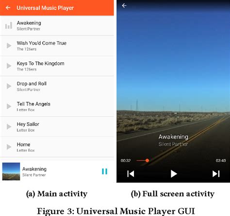 Figure 3 From Guided Test Case Generation For Mobile Apps In The Triangle Project Work In