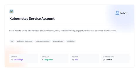 Kubernetes Service Account Labex