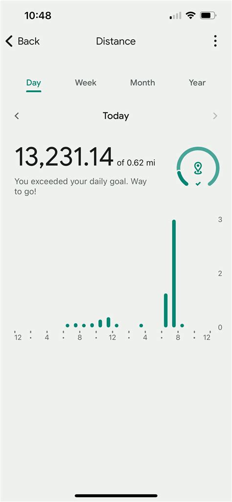 Fitbit Wireless Activity Tracker