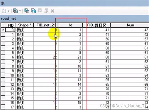 arcgis学习13：多元数据下的城市街道功能评估 arcgis 街道高宽比 csdn博客