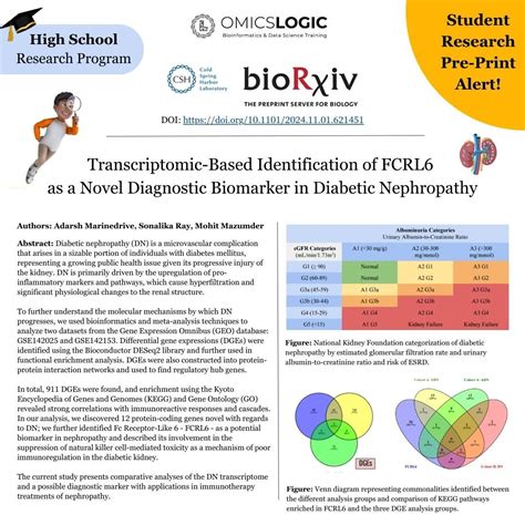 Bioinformatics Research Program Rnaseq Transcriptomics Genomics Innovation Biorxiv
