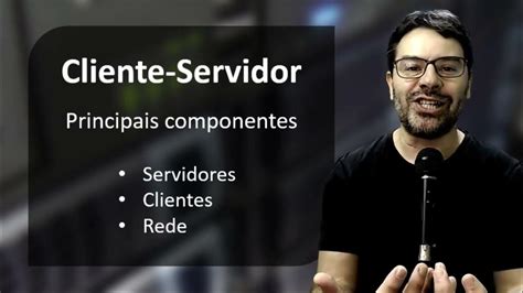 Rede Cliente Servidor Youtube