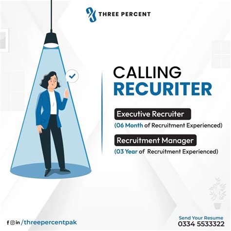 Faisal Raza Posted On Linkedin