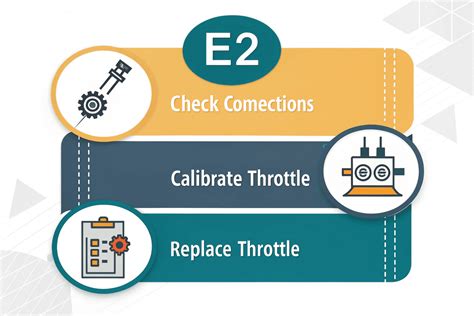 What Does E Mean On Your Electric Scooter Dynamic Scooter