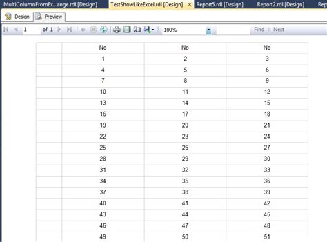 Simple Way To Show Multi Column Data In Ssrs Horizontally Or