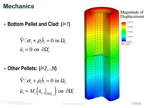 Ppt The Advanced Multi Physics Amp Framework With An Application To Nuclear Reactor