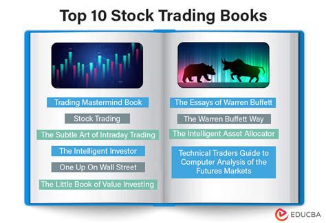 Top 10 Mastermind Trading Books In 2023 Educba