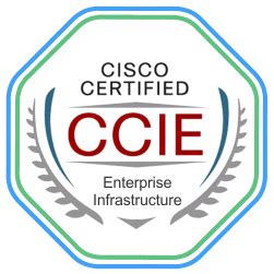 CCIE Enterprise Infrastructure