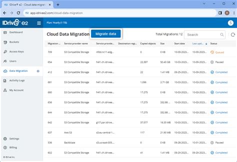 Cloud Data Migration To Idrive® E2 Hot Storage