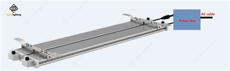 Why Dual Output Tunnel Light Solution Is Needed Agc Lighting