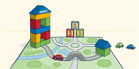 VAT Software That S Made For Making Tax Digital FreeAgent