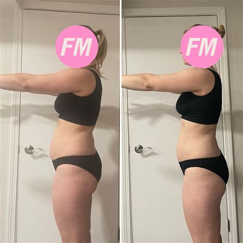The Fit Method