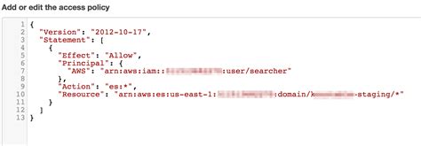 Amazon Web Services Have Issues Access To Es With Aws Request Signing
