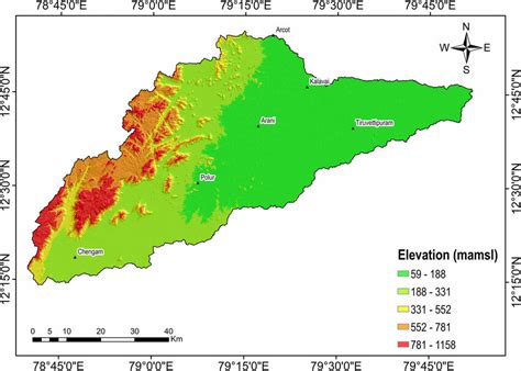Elevation Classes In The Study Area Download Scientific Diagram