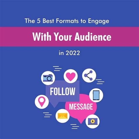 The 5 Best Content Formats To Engage With Your Audience Social Growth Engine