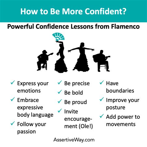 Visuals Assertive Way