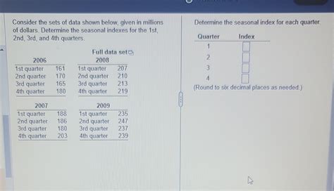 Solved Consider The Sets Of Data Shown Below Given In