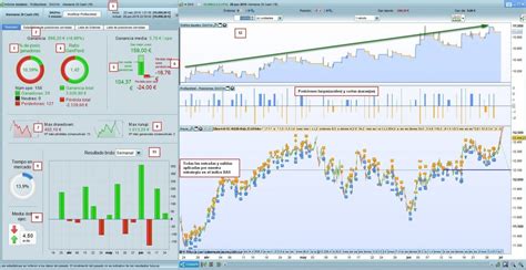 Trading Algor Tmico Todo Lo Que Debes Saber Faro Burs Til