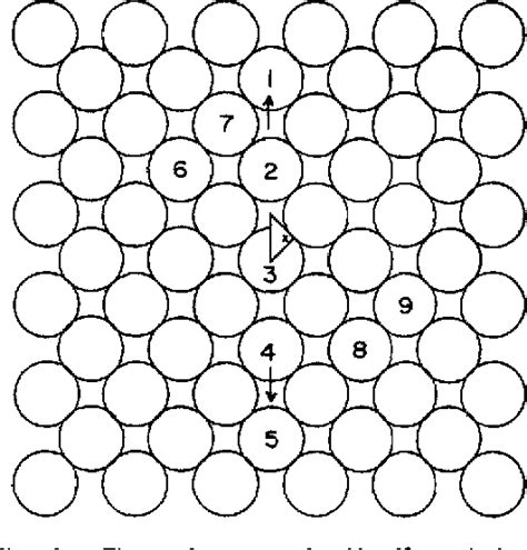 Figure 1 From Classical Trajectory Calculations Of The Energy Distribution Of Ejected Atoms From