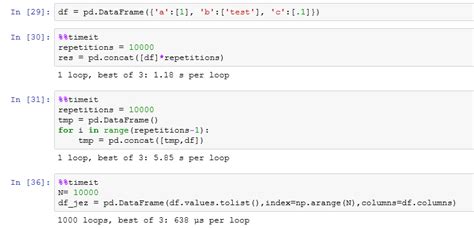 Python Pandas For Duplicating One Line To Fill Dataframe Stack Overflow