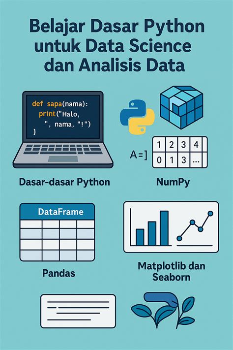 Belajar Dasar Python Untuk Data Science Dan Analisis Data Jetorbit Blog