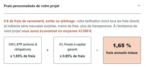 Avis Nalo 2024 assurance vie PER en gestion pilotée