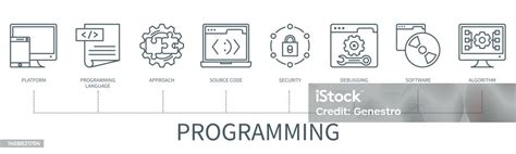 Infographie Vectorielle De Programmation Dans Un Style De Contour Minimal Vecteurs Libres De