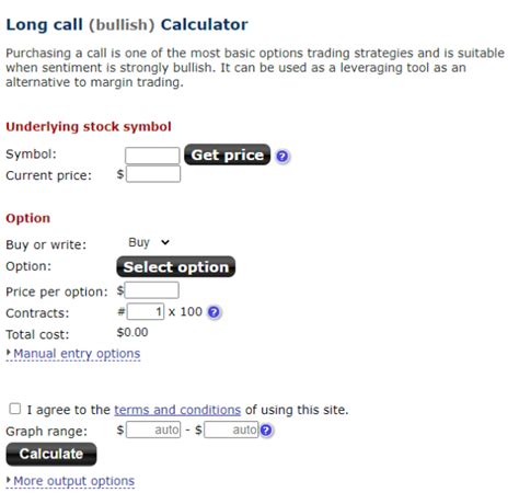 Options Profit Calculator TraderLion