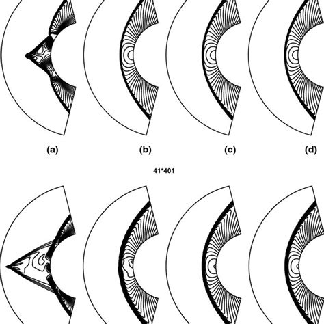 Shock Diffraction Problem 35 Equally Spaced Density Contour Levels Download Scientific Diagram