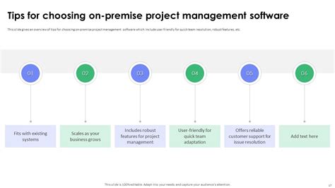 Project Management Software Powerpoint Presentation Slides Ppt Example