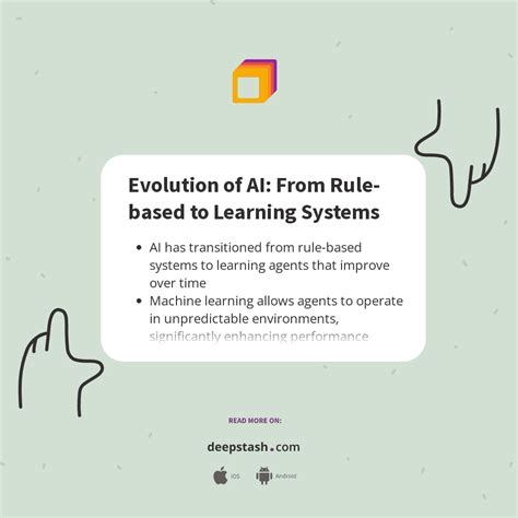 Evolution Of Ai From Rule Based To Learning Systems Deepstash